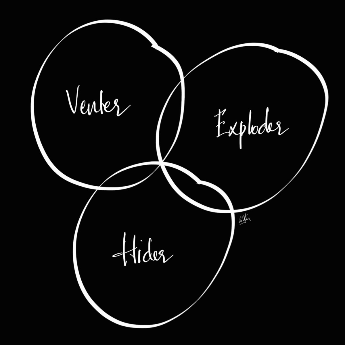 FIGHTING LANGUAGE (According to Jay Shetty) – Thearcheorizer